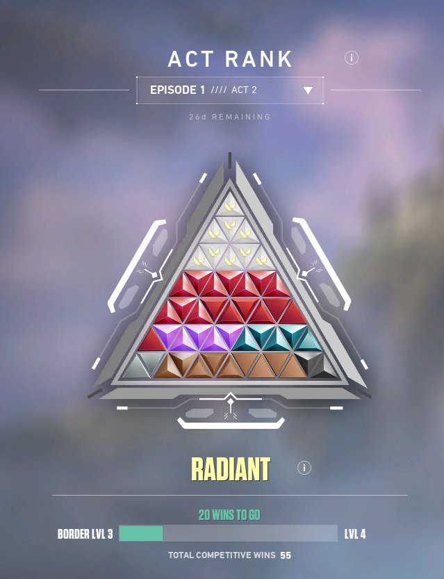 Act 2: Radiant - Super stacked account - ($1k+ spent) | EpicNPC Marketplace