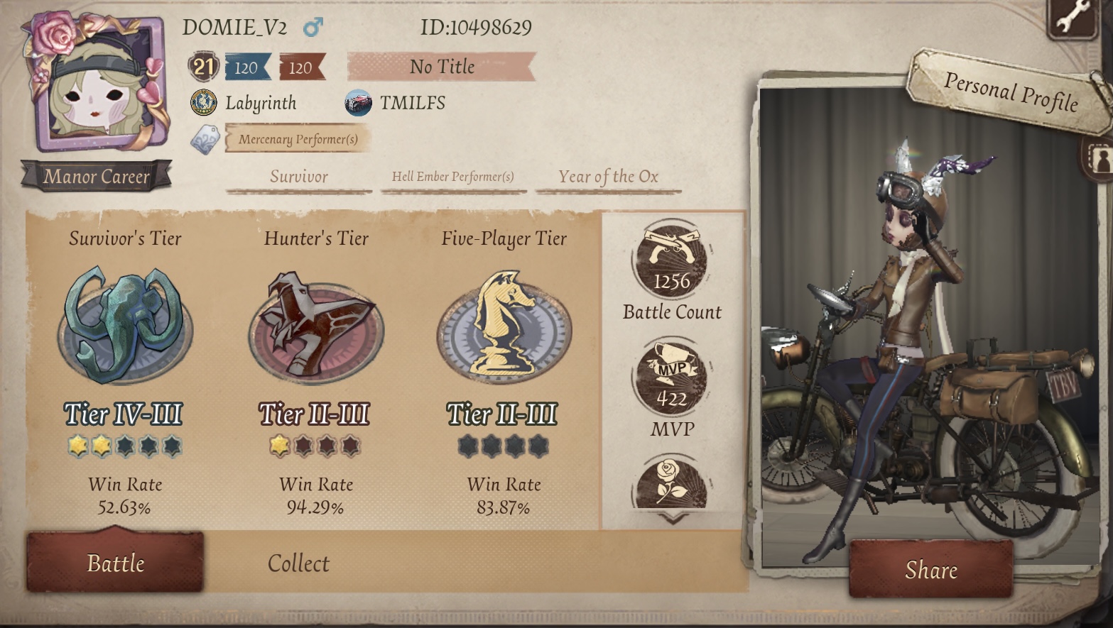 Selling - IDV small account with dangaronpa,TPN, and Coa 4 skins ...