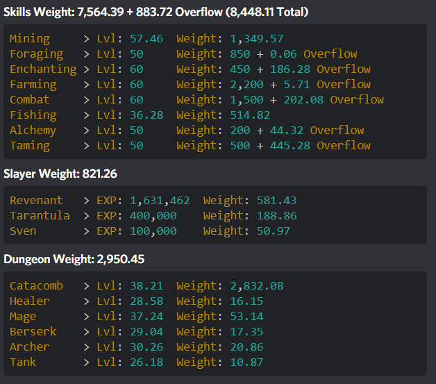 Selling - Hypixel Skyblock Top 250 account | EpicNPC Marketplace