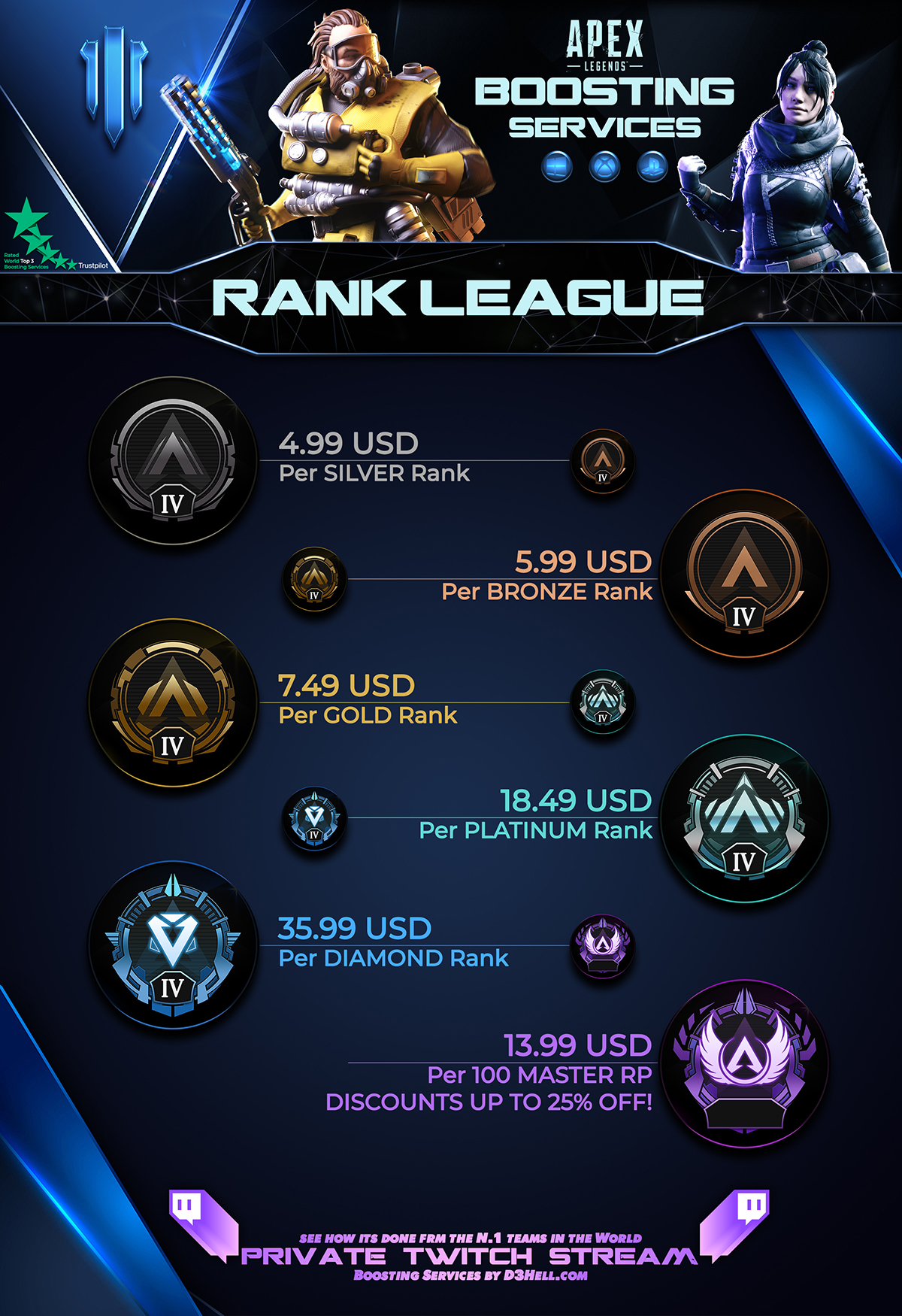 Selling - Captain-Carry.com Apex Legends Rank Boost, Wins, Top 10 ...