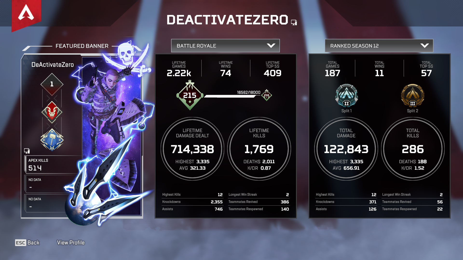 SOLD - Apex Legends Account Wraith Heirloom lvl 215 | EpicNPC Marketplace