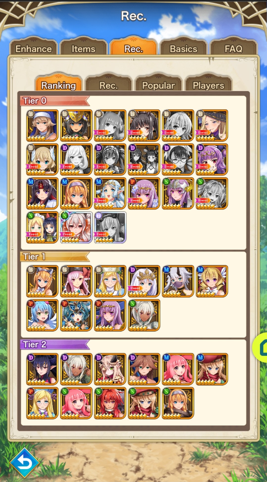 SOLD - Queens Blade Limit Break Account 1.6M Power, many spicy (50 ...
