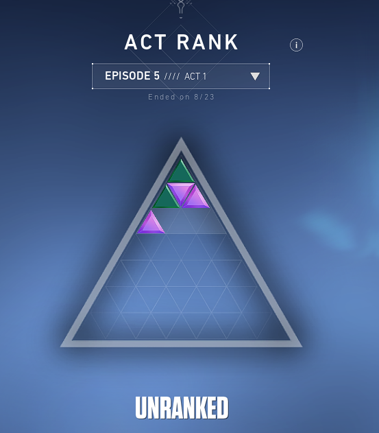 Selling - NA Plat 2 Tons of skins with Riot Ward!/Stacked Val account ...